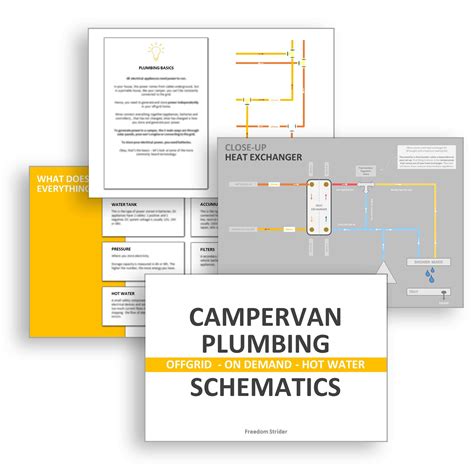 Plumbing Schematics Pre Order