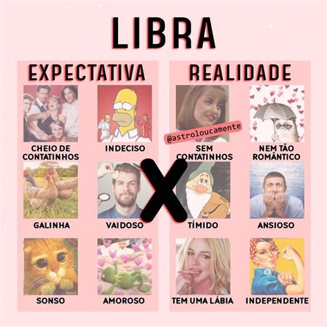 15 3 mil curtidas 358 comentários Astroloucamente por signos