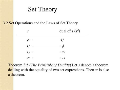 set theory and relation