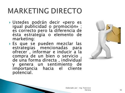 Ejemplo De Marketing Directo De Un Producto Opciones De Ejemplo