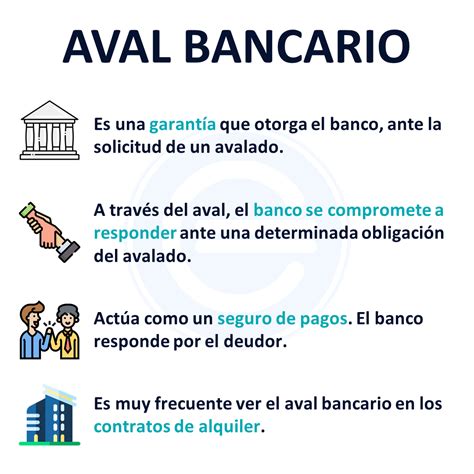 Qué es el Aval Bancario y Cómo Funciona Con Ejemplos