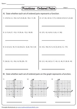 Identifying Functions Worksheets Worksheets Library