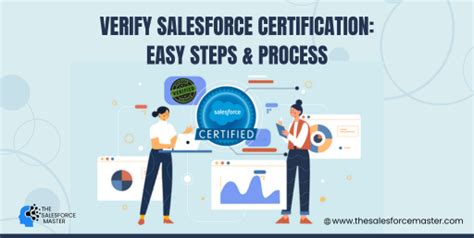 Verify Salesforce Certification Easy Steps Process The SalesForce