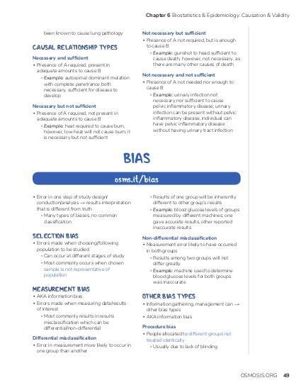 Information Bias Video Causes Meaning Osmosis