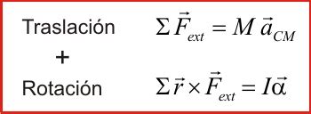 Formula Rotacion Hot Sex Picture