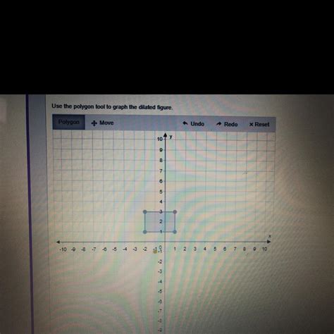 graph the image of the figure after a dilation with the scale factor of 3 centered at the origin