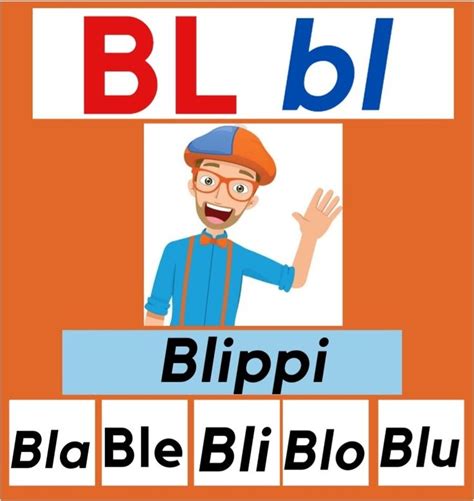 Sílabas Bla Ble Bli Blo Blu Silabas Abc Primarias
