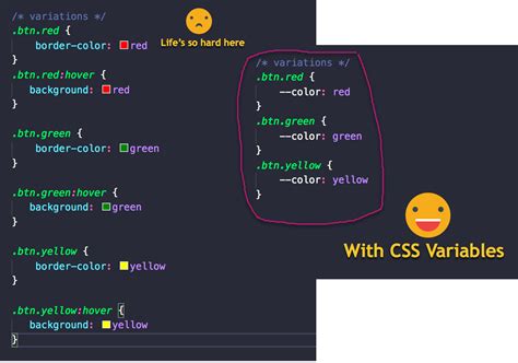 everything you need to know about css variables