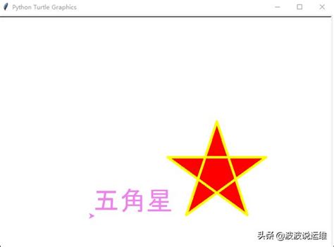 python太阳花画法 详解如何用turtle画出太阳花和五角星 csdn博客