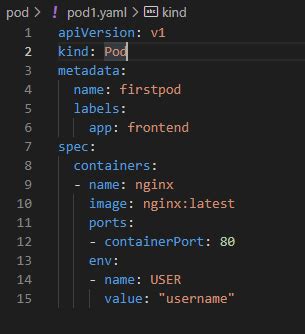 Github Omerbsezer Fast Kubernetes This Repo Covers Kubernetes With