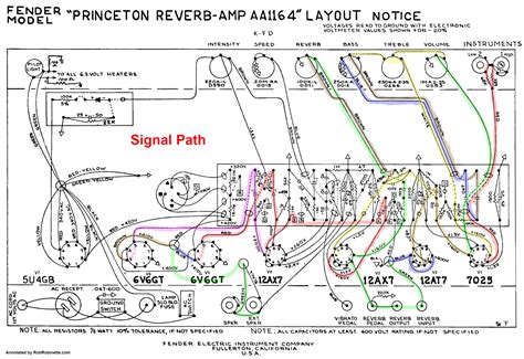 How To Read Schematics Book