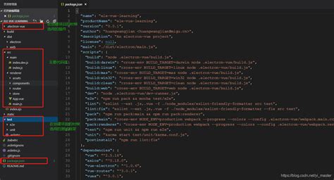 electron vue vscode构建跨平台应用（四）利用electron vue构建vue应用详解 源码巴士