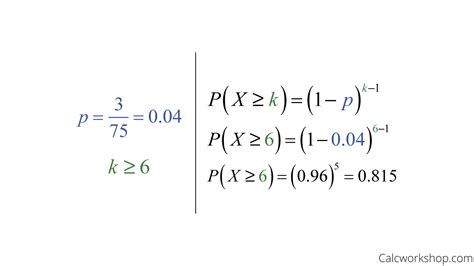 geometric distribution