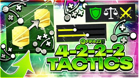 Best Custom Tactics Post Patch Meta Tactics