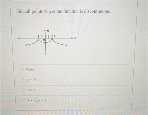 solved find all points where the function is discontinuous