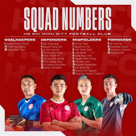 CLB TP HCM thay áo mới hướng mục tiêu tầm cao ở V League 2023