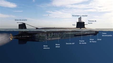 El S 81 Isaac Peral Nuevo Gran Submarino De La Armada Toca Agua En
