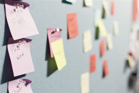 SWOT Analyse Confrontatiematrix Uitleg Voorbeelden