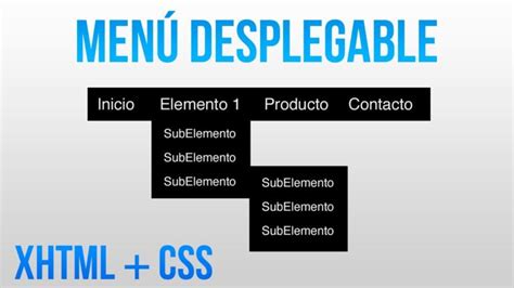 Im Genes Desplegables En Html C Mo Crear Interactividad En Tu Sitio Web