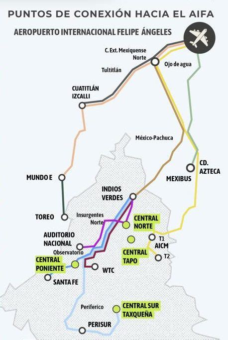 Los Costos Y Rutas Para Ir Al AIFA Elnorte