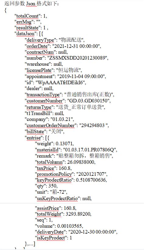 Json Map Java String Jsonobject