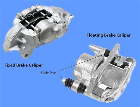 Brake Caliper The Ultimate Guide MZW Motor