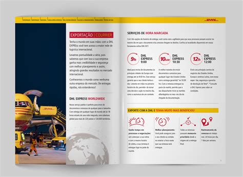 Portifólio de produtos e serviços Agência BlueRed Branding Design