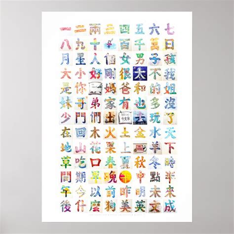 Chinese Character Paintings Poster Zazzle