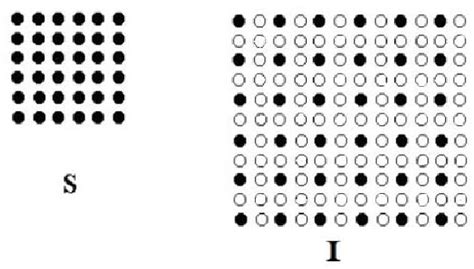 figure 2 from an efficient edge preserving image interpolation algorithm semantic scholar