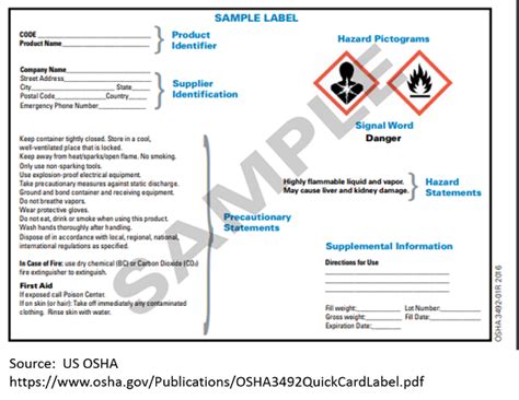 Examples Of Ghs Labels