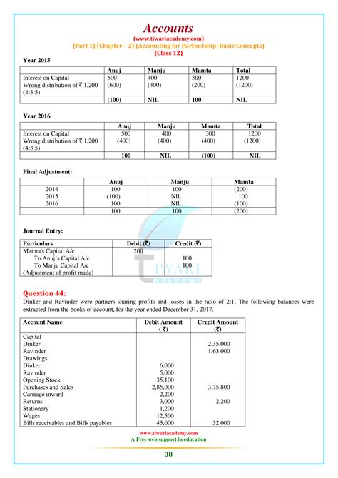 Ncert Solutions For Class Accountancy Part Chapter