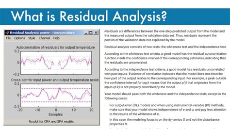 companion resources to linear system identification system identification part 2 resourcium