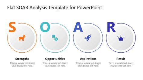 Flat Soar Analysis Template For Powerpoint Google Slides