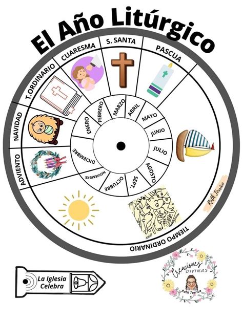 Pin de patricia bibiana en Guardado rápido Calendario liturgico