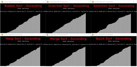 github asharbinkhalil sorting visualizer app 10 sorting algorithms visualization in python