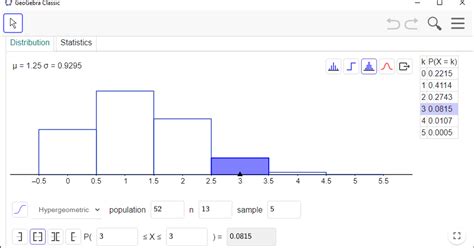 hypergeometric distribution calculator in geogebra