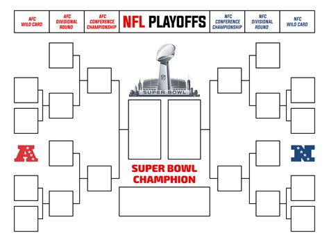 Nfl Brackets Free Pdf Printables Printablee In Nfl