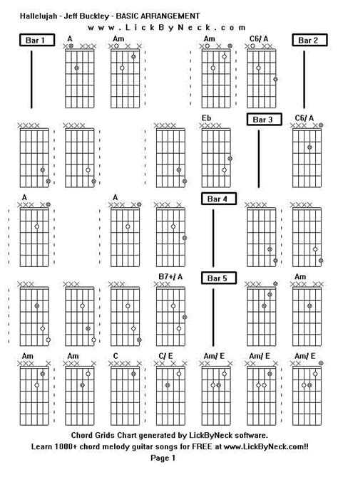 Lick By Neck Learn Solo Chord Melody Fingerstyle Guitar FREE Lessons