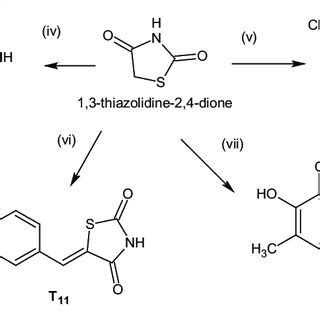 Scheme 3 Reagents And Conditions Iv 4 Fluro Benzaldehyde