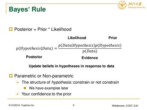 non parametric bayesian learning in discrete data