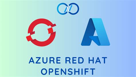 Using Bicep To Provision Azure Red Hat Open Shift Cluster Cloud