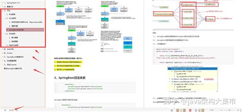 从源码到架构的spring全系列进阶笔记，全部分享 知乎