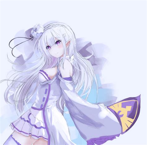 Rezero Spoilers My Emilia Album Album On Imgur