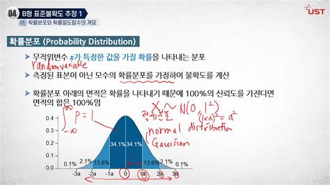 불확도 과학 기초 01 확률분포와 확률밀도함수의 개요 edwith