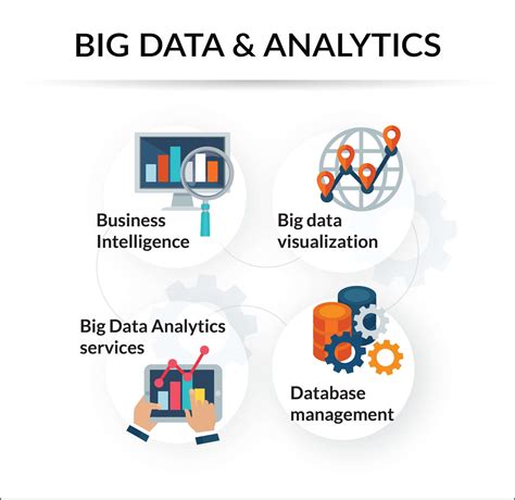 importance of big data testing in overcoming software quality challenges