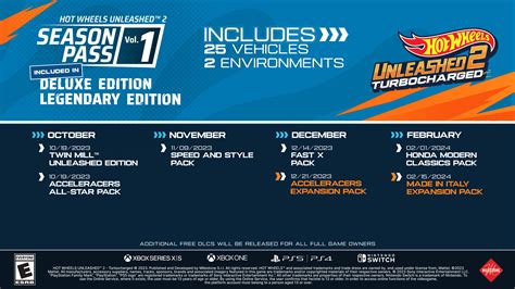 Hot Wheels Unleashed 2 Details New Game Modes Campaign And Post