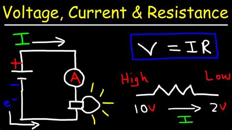 Find Current With Voltage And Resistance
