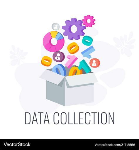 Research Data Collection