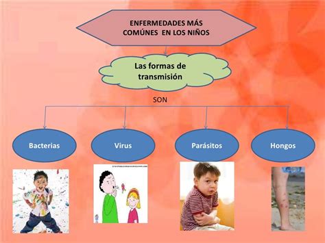 Enfermedades mas comunes en los niños