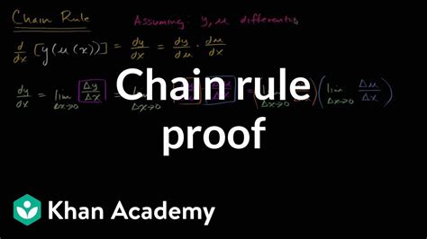 chain rule proof derivative rules ap calculus ab khan academy youtube